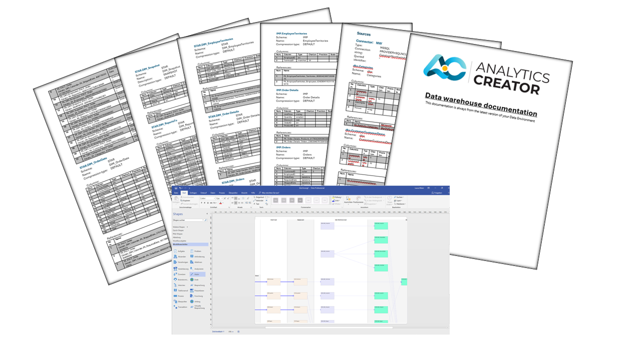 Implementing A Metadata Framework With Analyticscreator Enabling